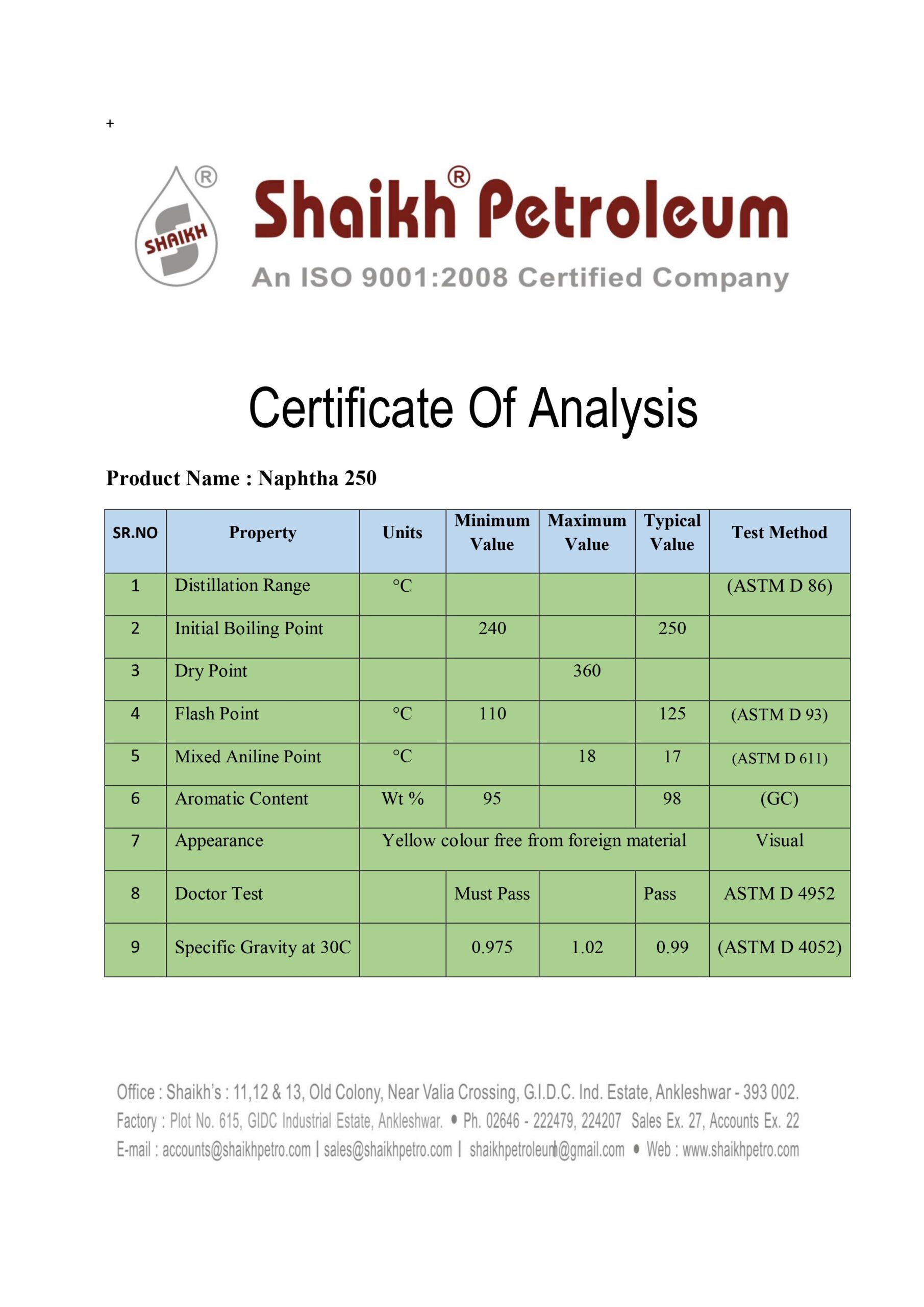 Naphtha - Shaikh Petroleum